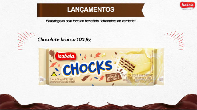 Distribuidora Fabiano Zaffalon Cia Ltda - Lançamento ISABELA - CHOCKS ...